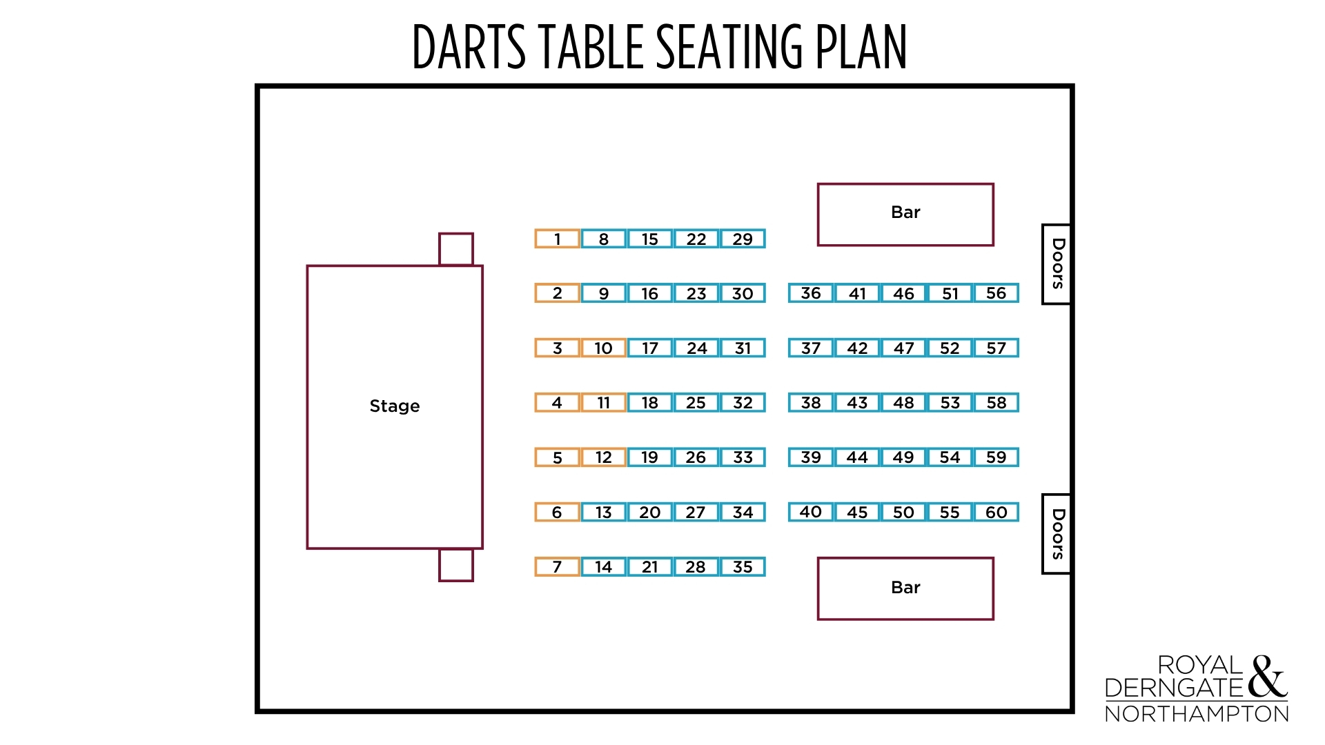 A Night At The Darts | Royal & Derngate