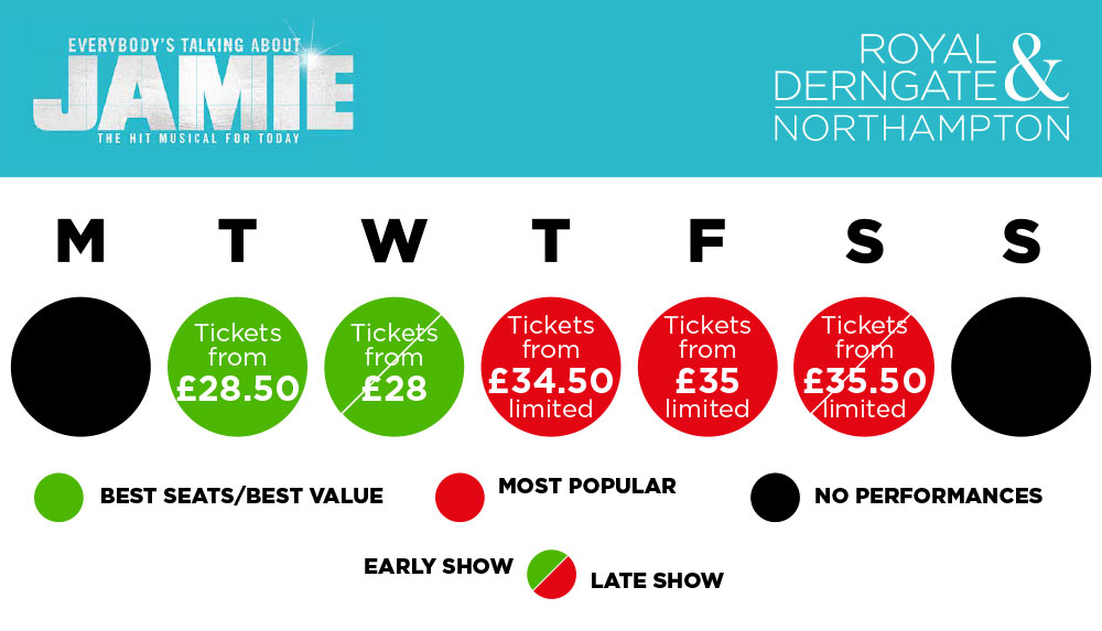 Everybody's Talking About Jamie | Royal & Derngate